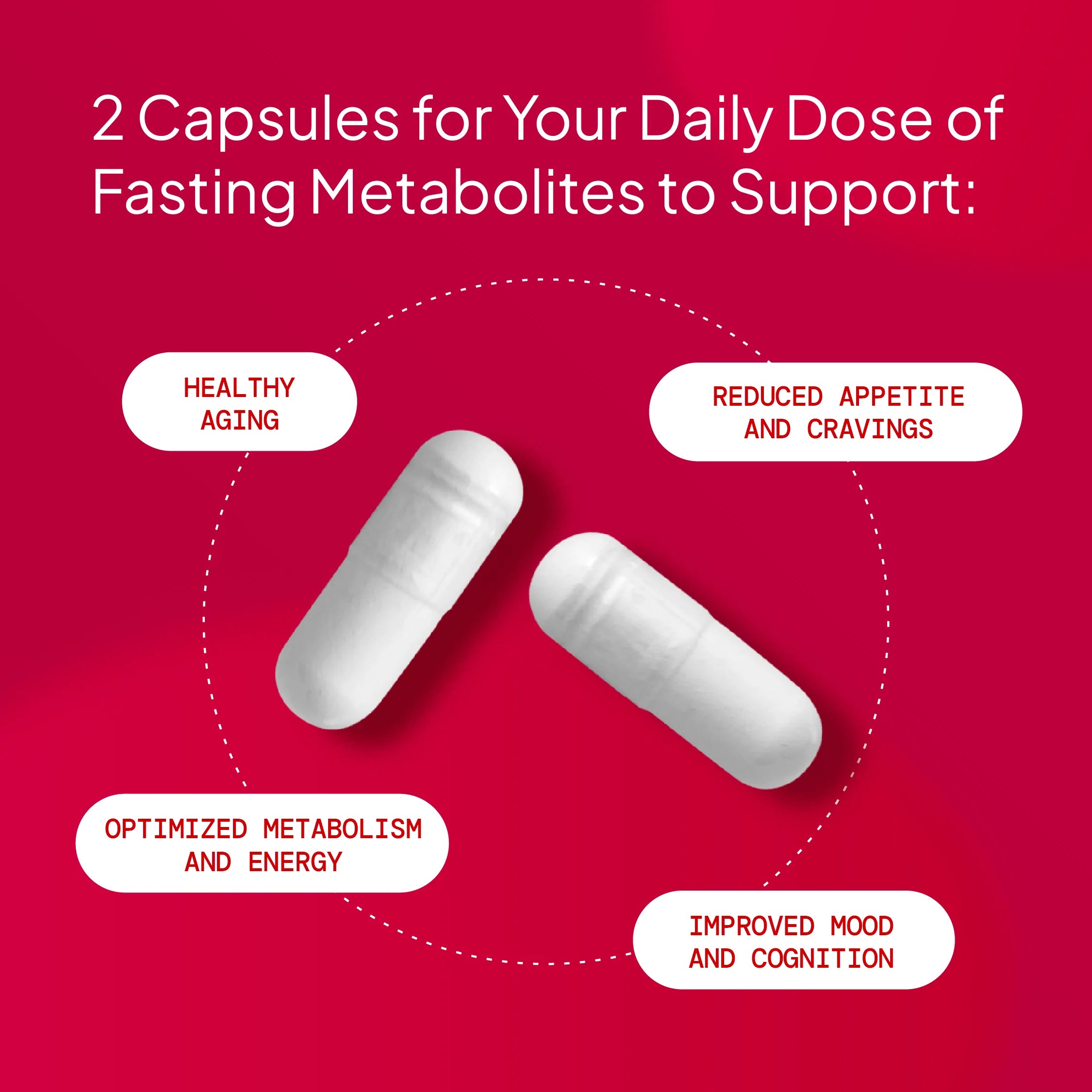 10 Benefits of 36 Hour Fasting As A Habit Pattern | Mimio