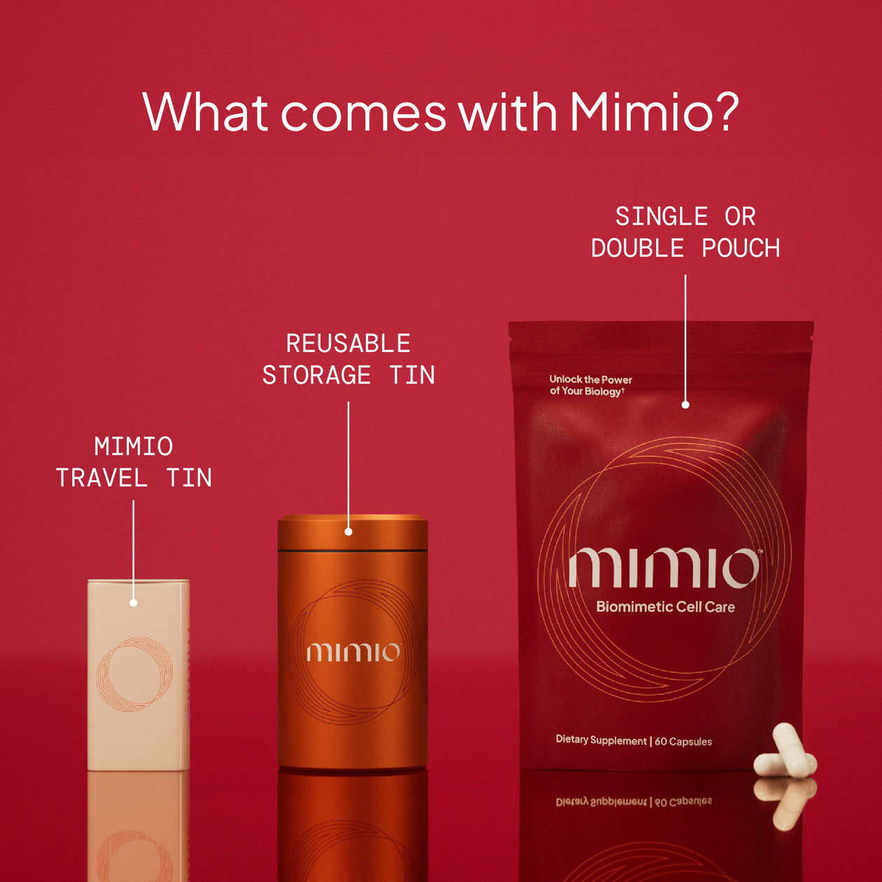 Biomimetic Cell Care | Healthspan Supplement | Mimio Health